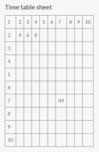 5 Cara Cepat Menghafal Tabel Perkalian Untuk Anak - CHIS Cyberschool